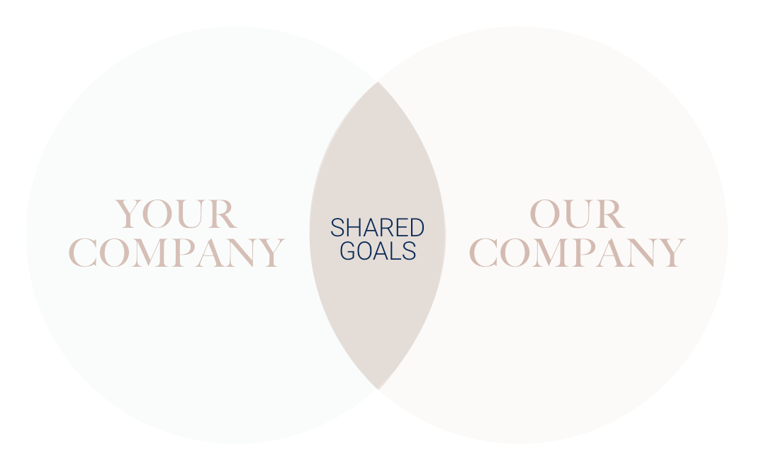 Market Veep Marketing Agency | Marketing Made Human